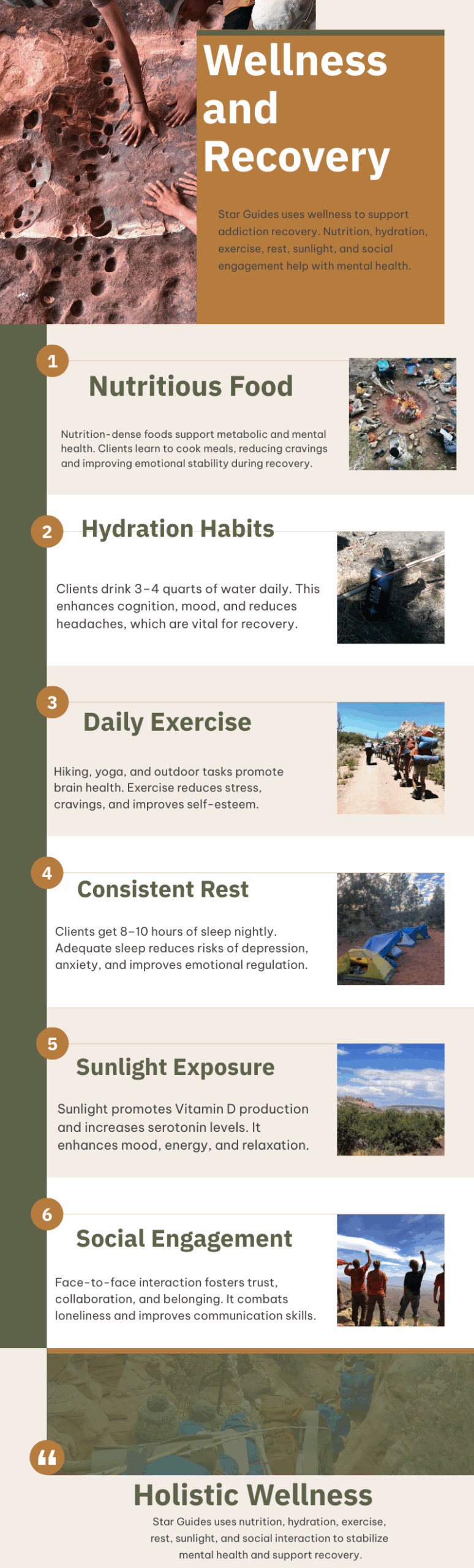 How Star Guides Wilderness Therapy Heals the Whole Teen: A Closer Look ...